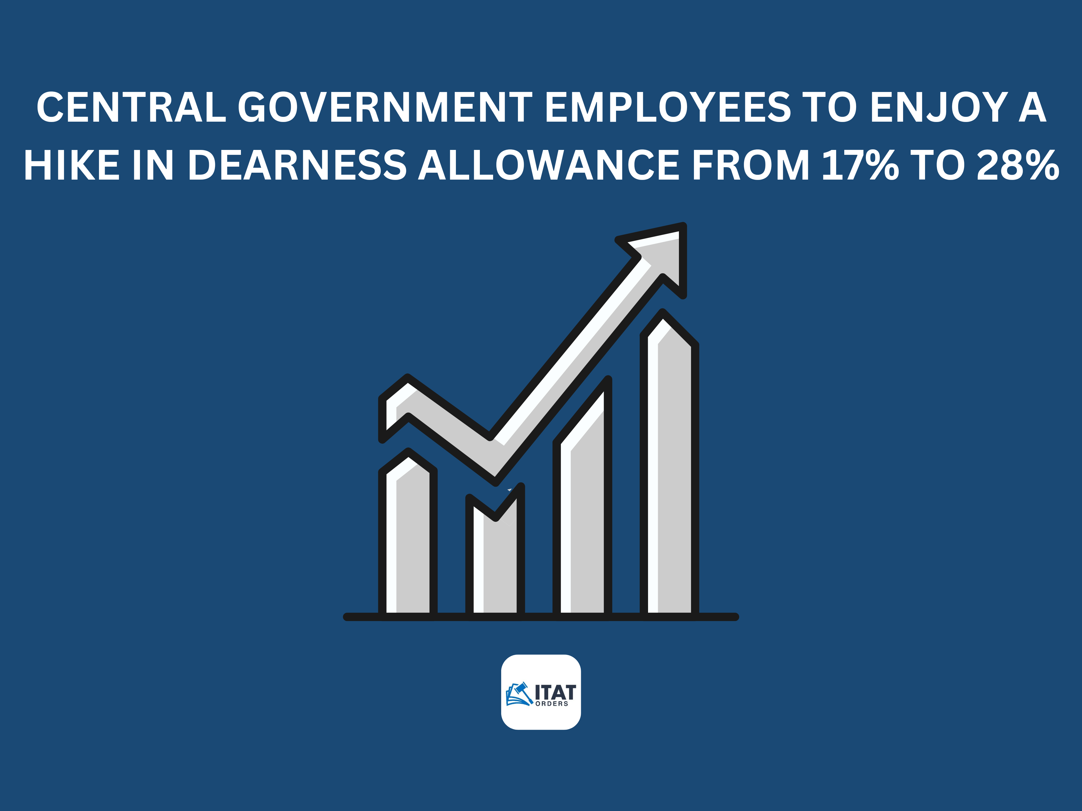 Central Government Employees to enjoy a hike in Dearness Allowance from ...