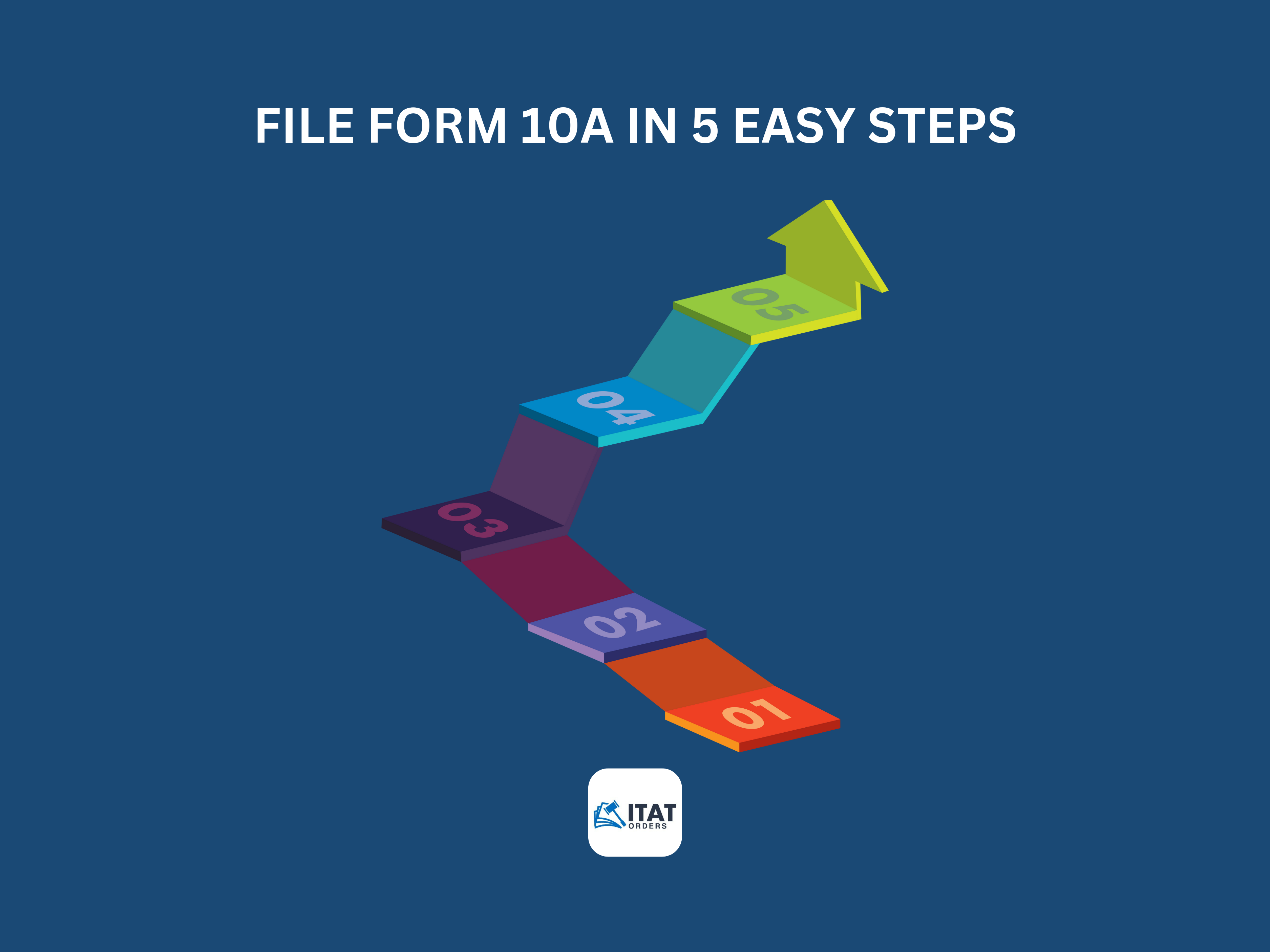 File Form 10A in 5 Easy steps